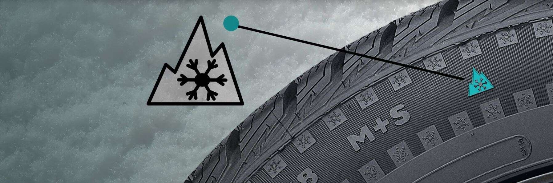 How to: Choose Snow Tires - Blockparty